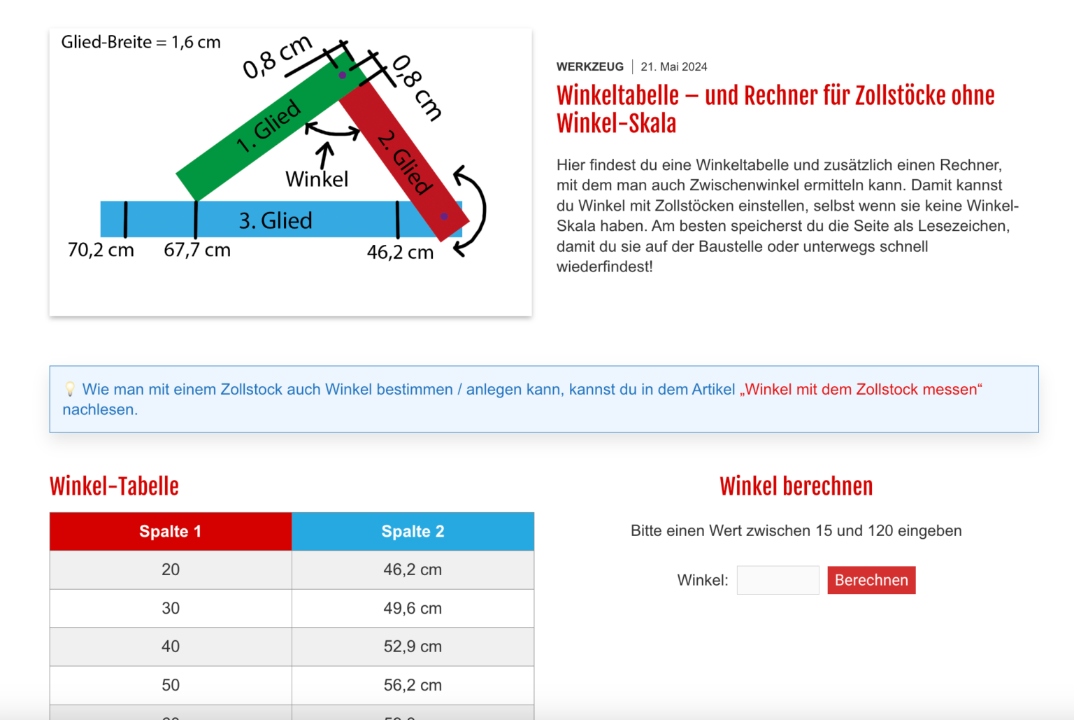 Winkel mit dem Zollstock messen - Heimwerken
